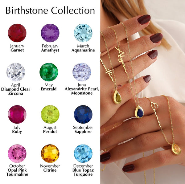 Birthstone Name Necklace – StyleMissus