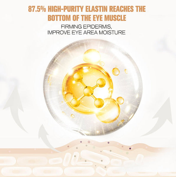 Snake Venom Anti-Wrinkle Eye Cream – StyleMissus